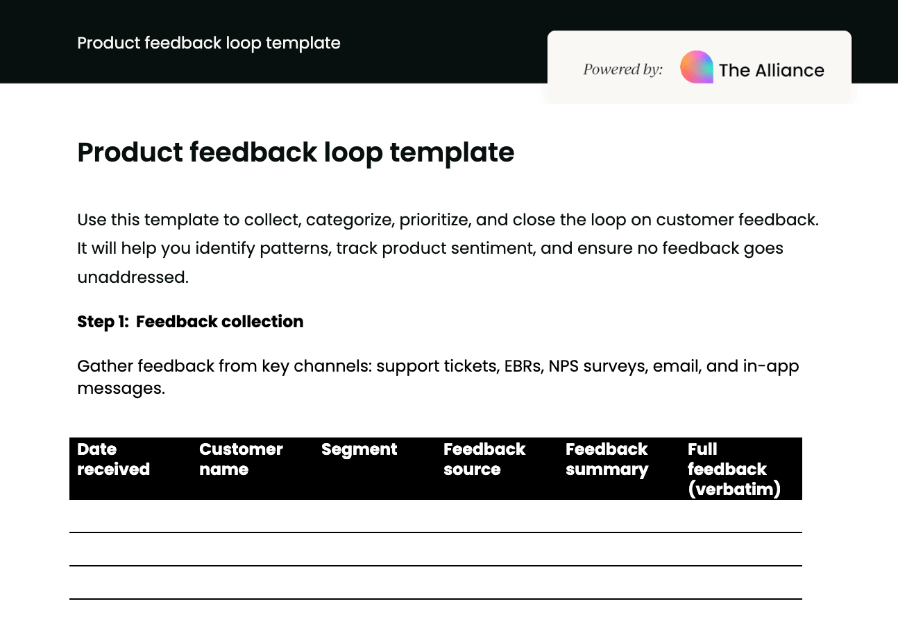 Product feedback loop template