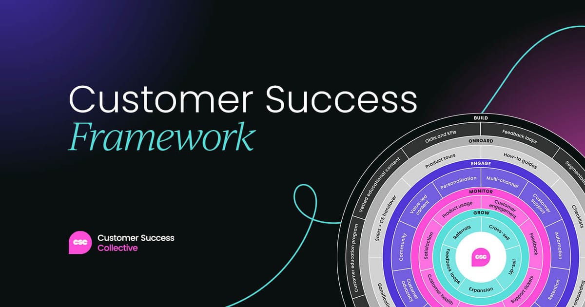 Customer Success Framework